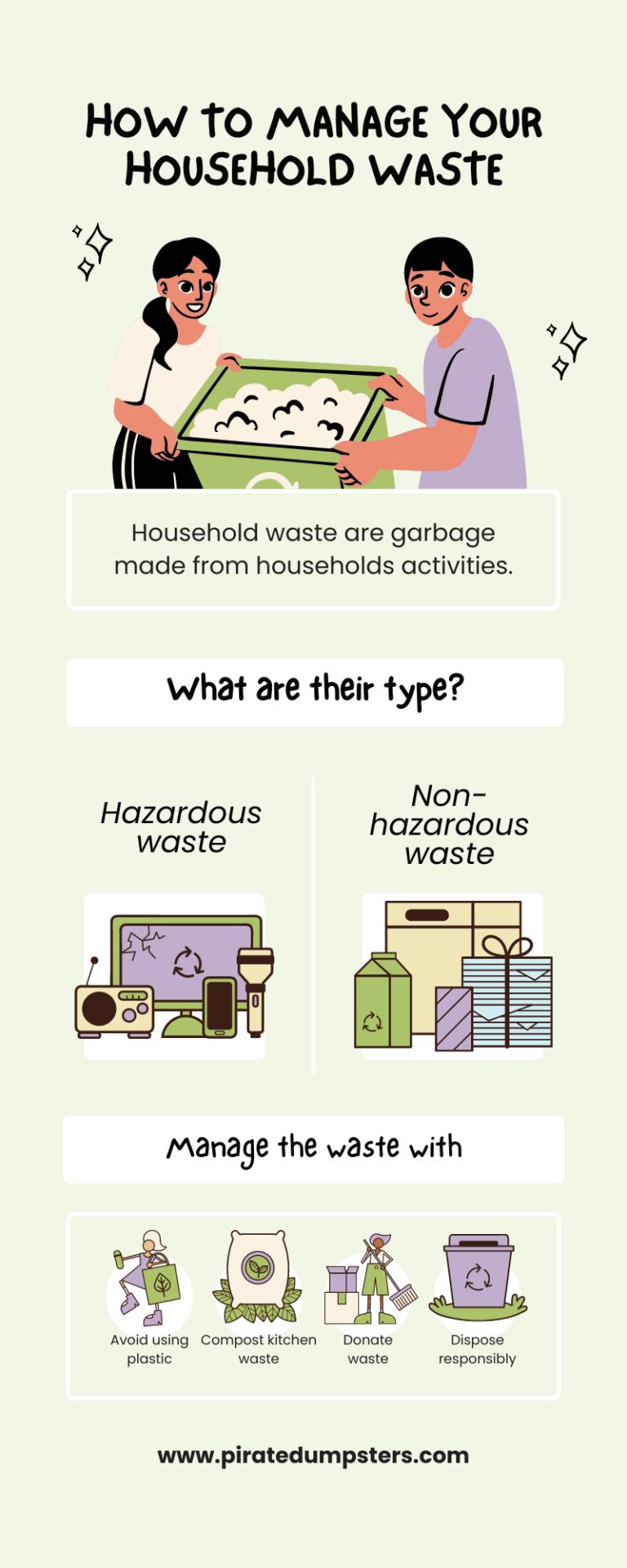 7 Tips To Manage Household waste